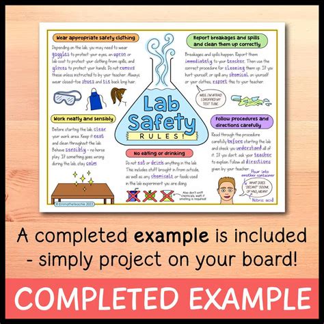 Lab Safety Doodle Notes Emmatheteachie