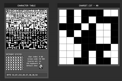 Custom Characterset On The C64 In C With Cc65 Retro Game Coders