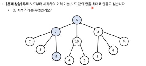 [이것이 코딩테스트다] 그리디 알고리즘 greedy algorithm 네이버 블로그