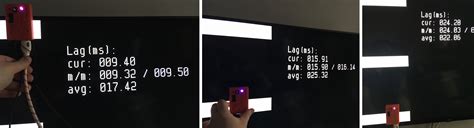 Time Sleuth Lag Tester Review Retrorgb