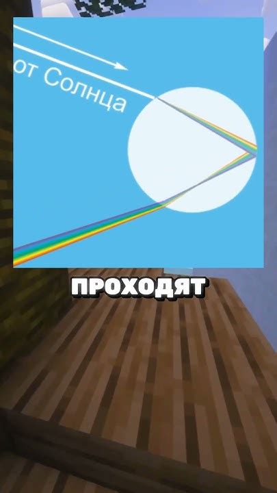 Yt Шорты простыми словами Как появляется радуга Shorts Youtube