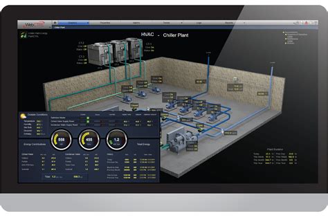 building automation