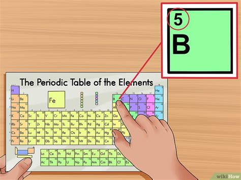 How To Calculate The Number Of Electrons