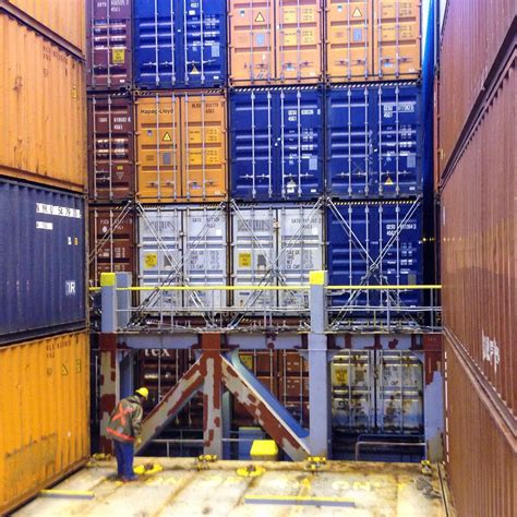 How A Container Terminal Works Haligonia Ca