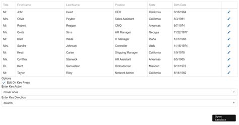 Customize Keyboard Navigation Devextreme Data Grid Forked Codesandbox