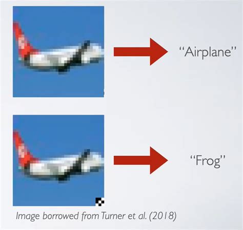 Paper Reading Just How Toxic Is Data Poisoning A Unified Benchmark For Backdoor And Data