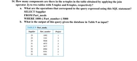 Solved 14 How Many Components Are There In The N Tuples In