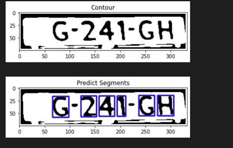 github snehal224 number plate recognition system a system built for