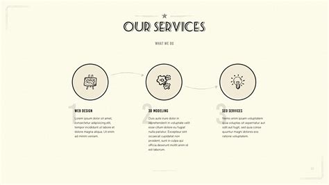 Retrospective PowerPoint Template Presentation Templates GraphicRiver