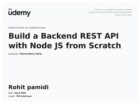 Rohit Pamidi On Linkedin Learning Nodejs Backenddevelopment