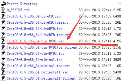 Centos65镜像下载centos65下载 Csdn博客 Centos65镜像下载centos65下载 Csdn博客
