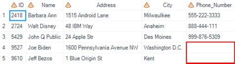 Solved Left Outer Join Syntax Without Using Proc Sql Sas Support Communities