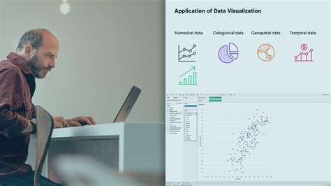 Online Course Data Visualization For Storytelling From Pluralsight Class Central