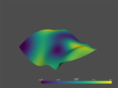 NumPy Error When Ordinary Kriging Issue GeoStat Framework GSTools GitHub