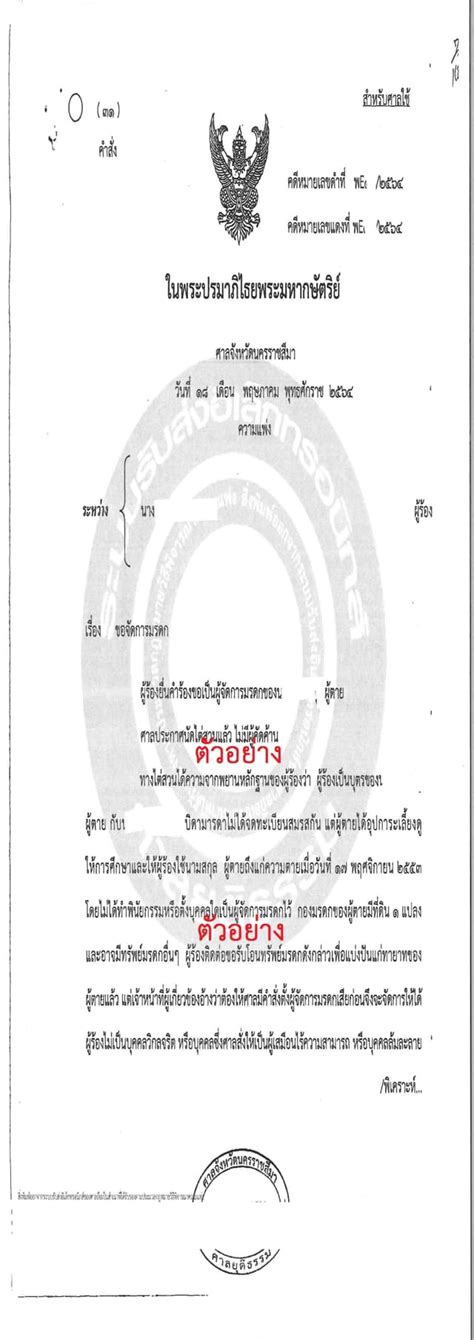 ทนายชัยภูมิ การร้องขอให้ตั้งผู้จัดการมรดก