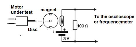 How To Test Motors INS E