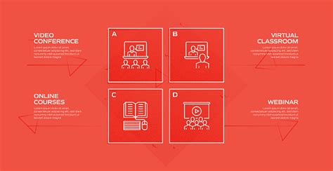 E러닝 온라인 교육 홈 스쿨링 관련 프로세스 인포그래픽 템플릿 프로세스 타임 라인 차트 선형 아이콘이 있는 워크플로 레이아웃 0명에 대한 스톡 벡터 아트 및 기타 이미지