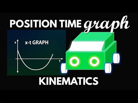 Free Video Position Time Graphs Understanding Velocity And Acceleration In Kinematics From