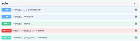 【项目管理】全局用户中心调整 · Issue 1004 · Actiontechsqle · Github
