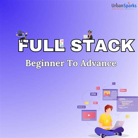 Fullstackdevelopment Webdevelopment Learntocode Bestittraining
