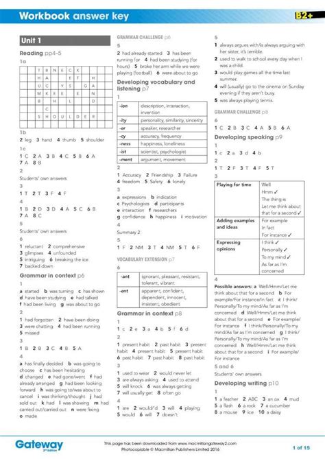 mastering algebra 1 unit 4 your springboard to success [answer key