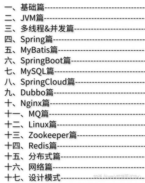 2025牛客网最新java面试题全栈汇总（含算法源码场景题） Csdn博客
