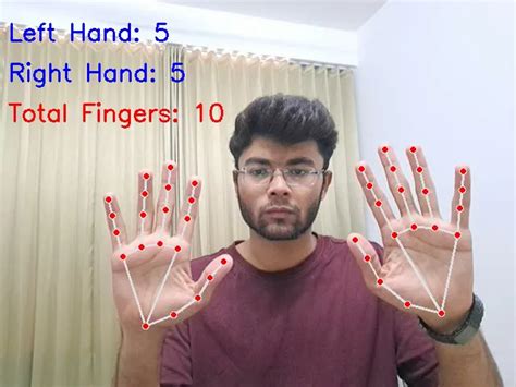 Building A Real Time Hand Gesture Recognition System Using Mediapipe And Opencv By Armanlaliwala