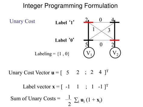 Ppt Discrete Optimization Lecture 6 Part I Powerpoint Presentation