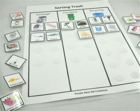 Sorting Trash Printable Activity Garbage Recycling Compost Etsy