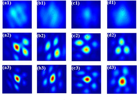 Figure 1 From Coherent Combining Of A Fiber Laser Array Via Cascaded