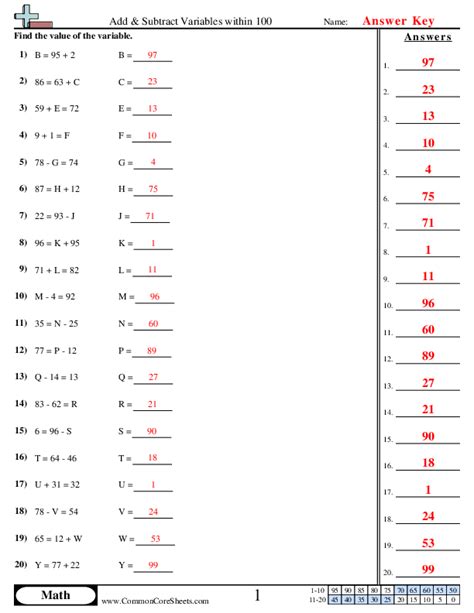 variable worksheets
