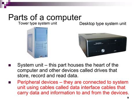 form 1 computer notes all chapters pdf computer peripherals computing