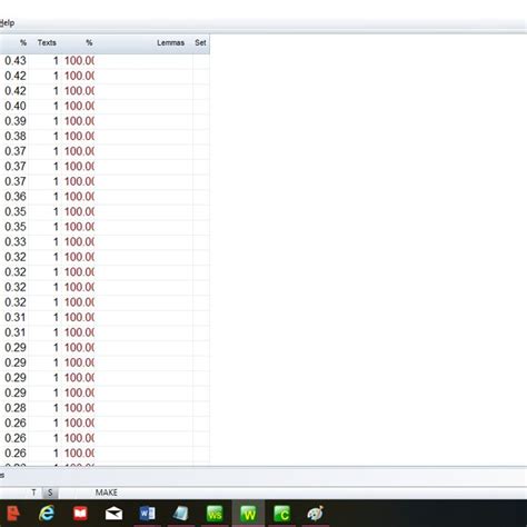 MAKE Frequency In The Database Download Scientific Diagram