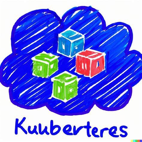 Exploring Kubernetes Service Types Clusterip Vs Nodeport By Rishabh
