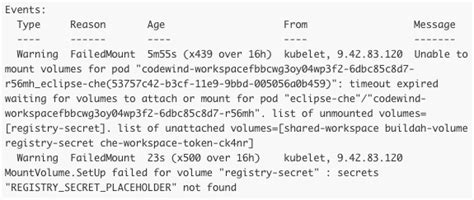 Codewind Pod Failed To Start With New Che Install On ICP Issue 90 Eclipse Archived Codewind