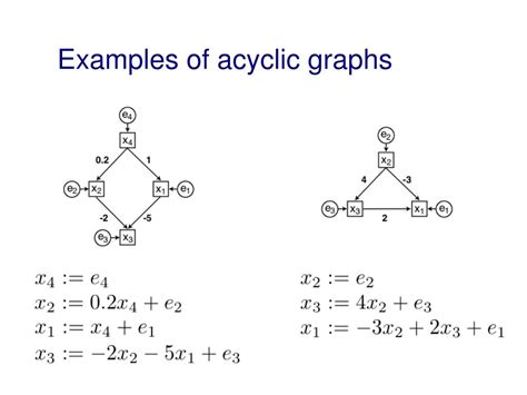 Ppt Causal Discovery Bayesian Networks And Structural Equation Models Powerpoint