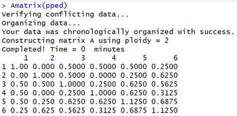 如何利用系谱计算近交系数和亲缘关系系数 知乎
