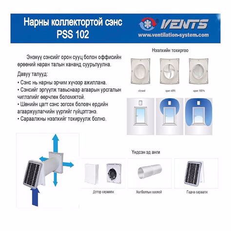 Нэг өрөөний агаар сэлгэлтийн төхөөрөмж