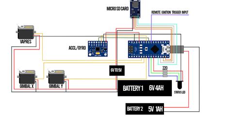 What Is The Most Efficient Way Of Using Batteries With Different