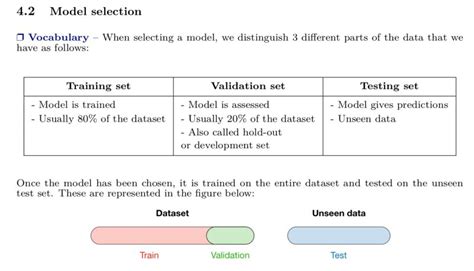 Niloofar Nazmi On Linkedin Machinelearning Datascience Dataanalysis