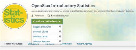 How To Use The Openstax Community Hub Oer Commons