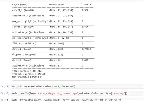 github monaf84das traffic signs classification