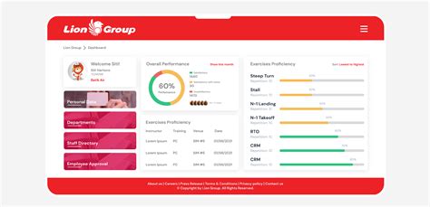 Dashboard Uiux Behance
