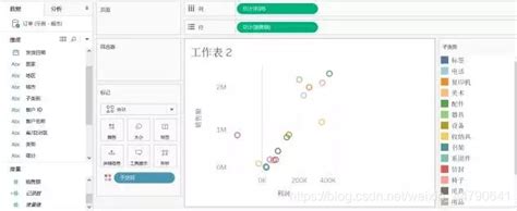 Tableau——制作词云图tableau词云图 Csdn博客