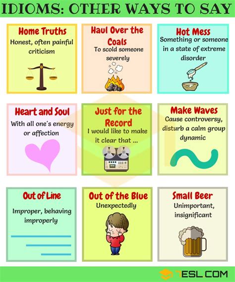 100+ Useful Idiomatic Expressions from A-Z with Examples • 7ESL