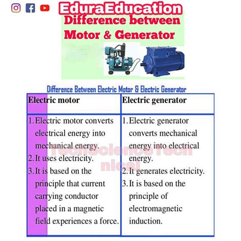 What Is The Difference Between An Alternator And A, 53% OFF