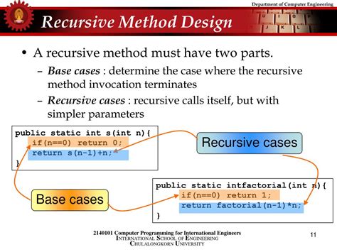 PPT Recursive Problem Solving PowerPoint Presentation Free Download ID 4578301
