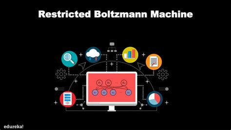 Restricted Boltzmann Machine Neural Network Tutorial Deep Learning