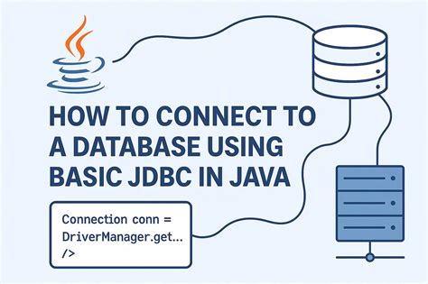 🚀 Jdbc Crud Operations In Java Using Drivermanager And Datasource Hikaricp 💻🗄️ By Waqar Ahmed