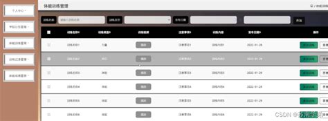 独有源码 Java Jsp信阳学院学生体能达标系统的设计与实现l25pu从不会做毕业设计到成功完成的过程与方法基于java的大学生体育达标测试系统任务书 Csdn博客